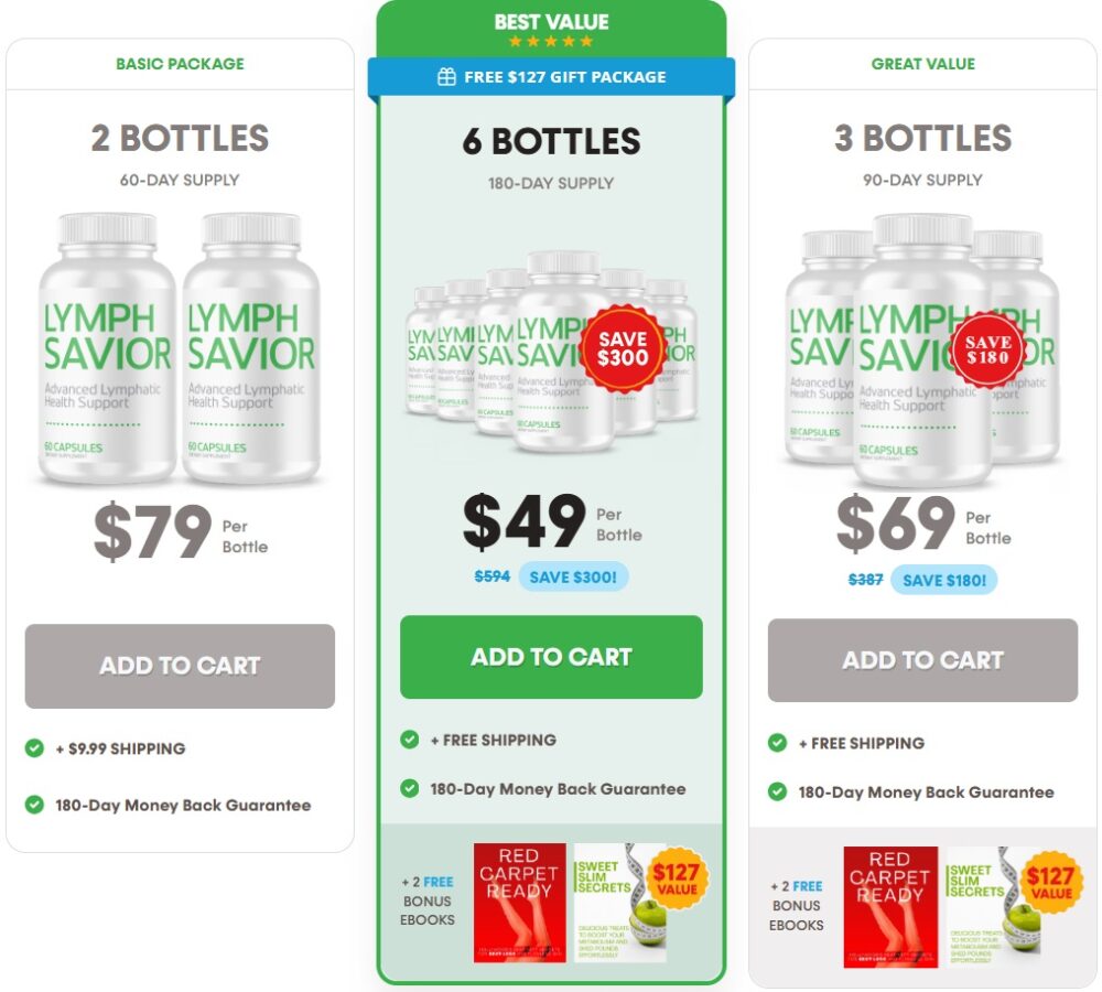 Lymph Savior™ | Official Website